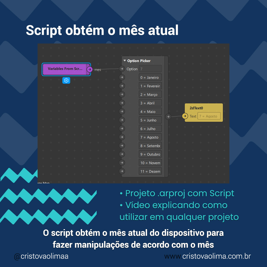 Mês atual - Script Spark AR - Cristovão Lima Mês atual - Script Spark AR - Cristovão Lima